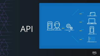 AWS Serverless Workshop.pptx