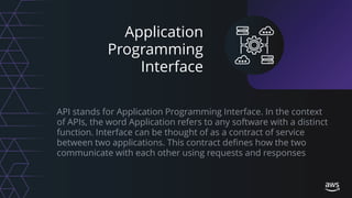 AWS Serverless Workshop.pptx