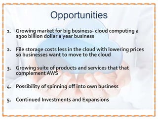 Amazon Web Services SWOT & Competitor Analysis | PDF