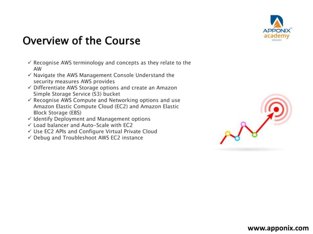 Aws sys ops associate certification training | PPT