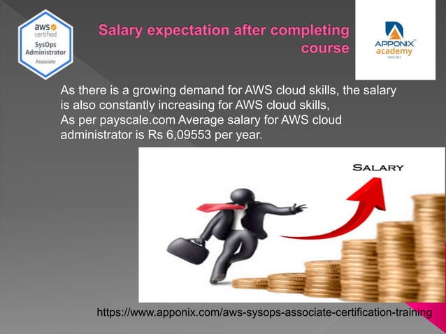 Aws sys ops associate certification training | PPT