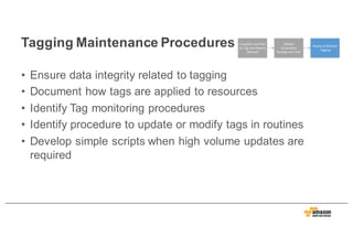 AWS Tagging Strategy | PDF