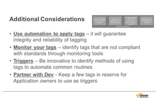 AWS Tagging Strategy | PDF