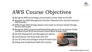 Aws task 12 guruprasanth.s | PPT