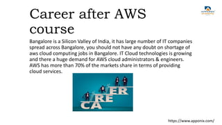 Aws task 12 guruprasanth.s | PPT