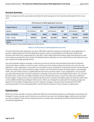 Aws tco web_applications | PDF