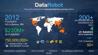 Democratization - New Wave of Data Science (홍운표 상무, DataRobot) :: AWS Techforum 2018 | PDF