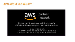 [AWS Techshift] 기술 파트너사를 위한 AWS 파트너 지원 프로그램 - 이아름, AWS 파트너 사업 개발 담당 매니저 | PDF