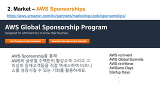 [AWS Techshift] 기술 파트너사를 위한 AWS 파트너 지원 프로그램 - 이아름, AWS 파트너 사업 개발 담당 매니저 | PDF