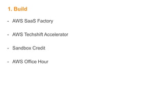 [AWS Techshift] 기술 파트너사를 위한 AWS 파트너 지원 프로그램 - 이아름, AWS 파트너 사업 개발 담당 매니저 | PDF