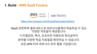 [AWS Techshift] 기술 파트너사를 위한 AWS 파트너 지원 프로그램 - 이아름, AWS 파트너 사업 개발 담당 매니저 | PDF