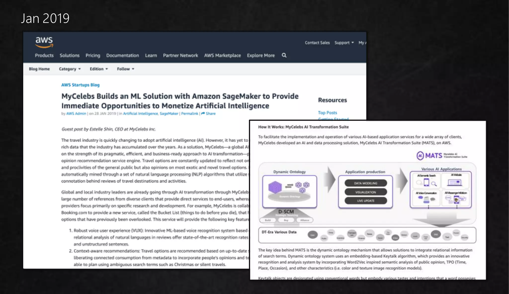 [AWS Techshift] AWS와 함께 하는 글로벌 진출 전략 -신지현, Mycelebs 대표 | PDF