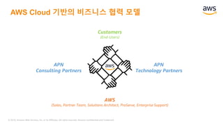 [AWS Techshift] 파트너 사업을 준비하기 위해 기억해야 할 5가지 - 양승호, AWS 파트너 사업 개발 담당 이사 | PDF