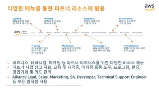 [AWS Techshift] 파트너 사업을 준비하기 위해 기억해야 할 5가지 - 양승호, AWS 파트너 사업 개발 담당 이사 | PDF