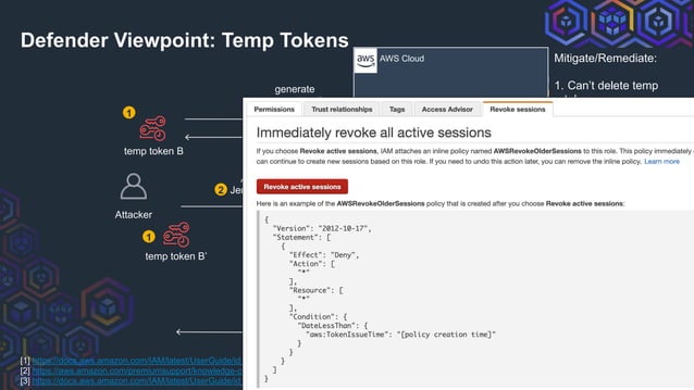 Aws Temporary Credentials Challenges In Prevention Detection Mitigation Ppt