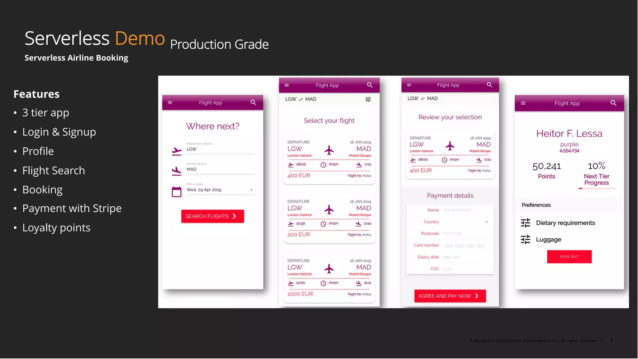 Advance Serverless for Production Grade Workloads | PPT
