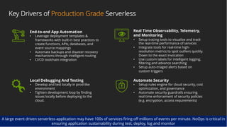 Advance Serverless for Production Grade Workloads | PPT