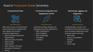 Advance Serverless for Production Grade Workloads | PPT