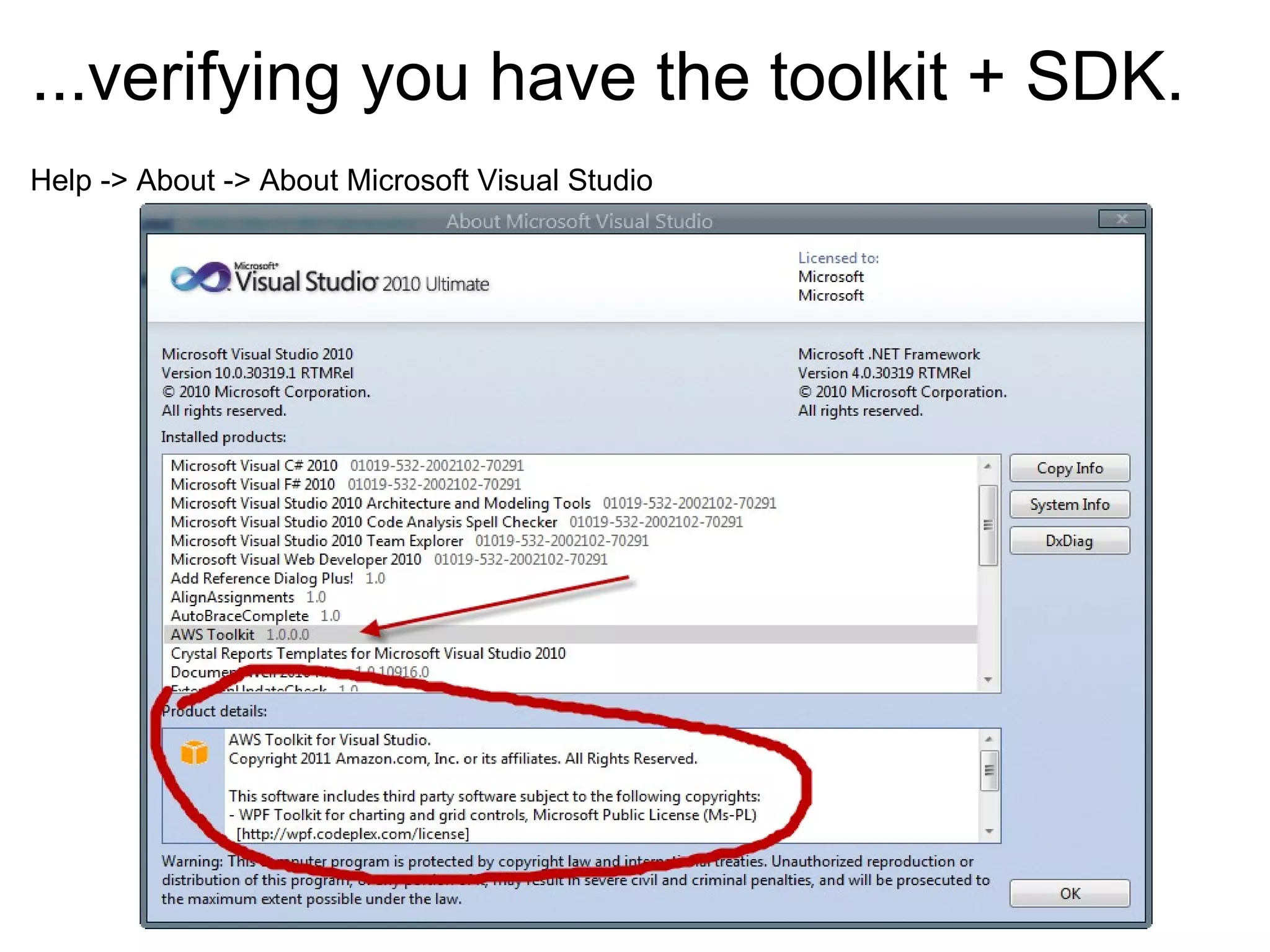 AWS Toolkit for Visual Studio - Version 1 | PPT