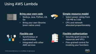 Aws Tools for Alexa Skills | PPT