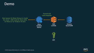 Aws Tools for Alexa Skills | PPT