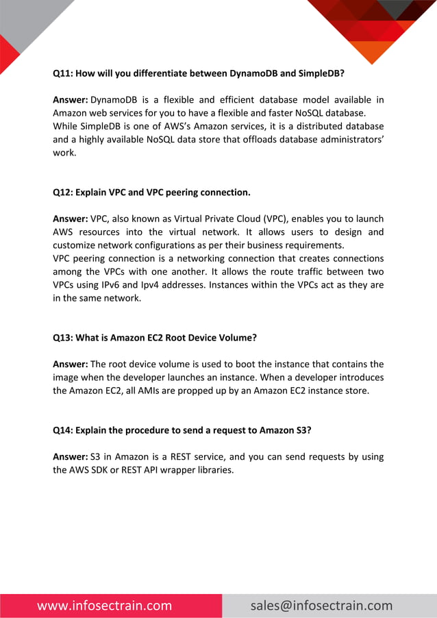Aws top 50 interview questions | PDF