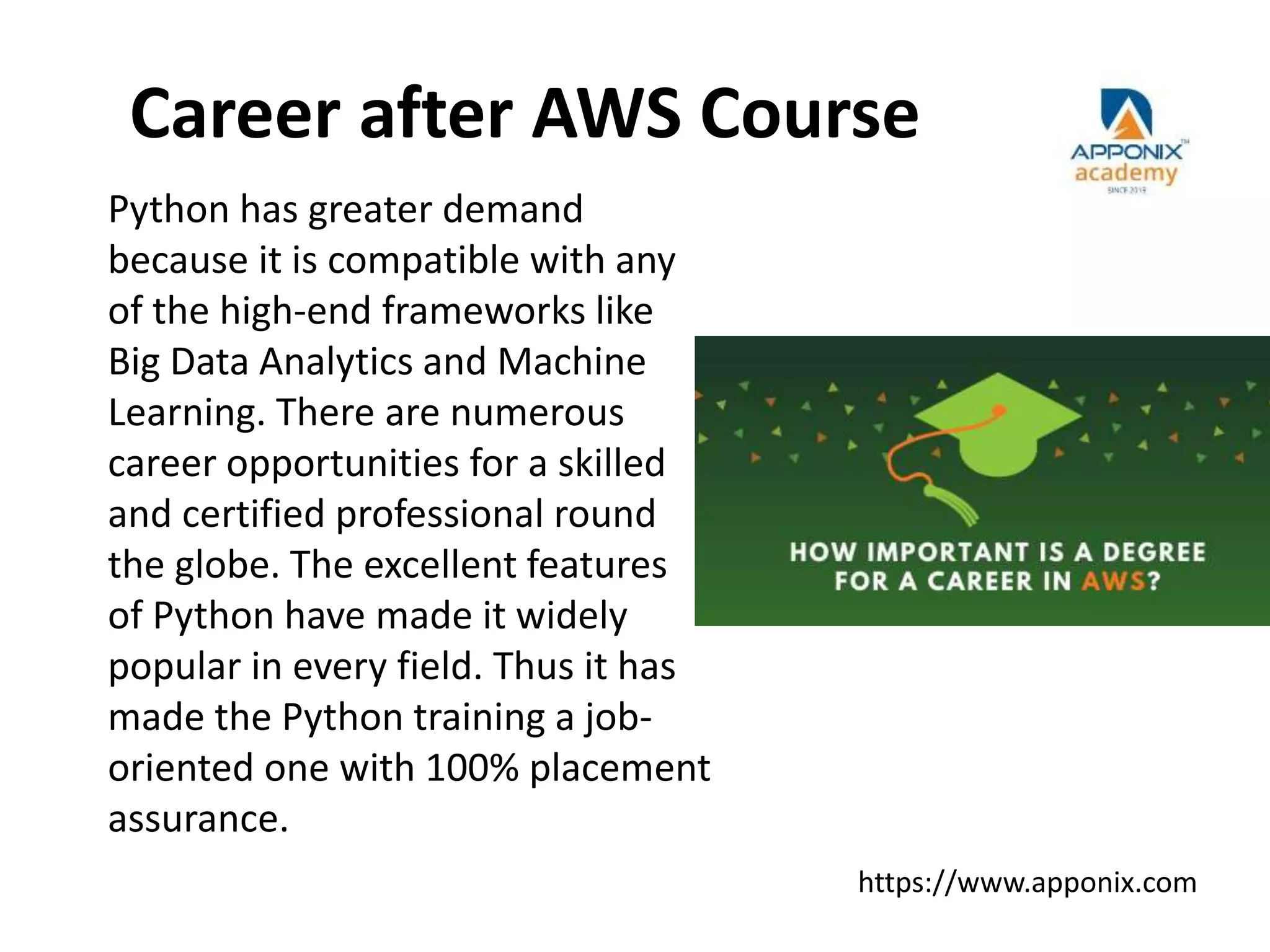 Aws Training Ppt