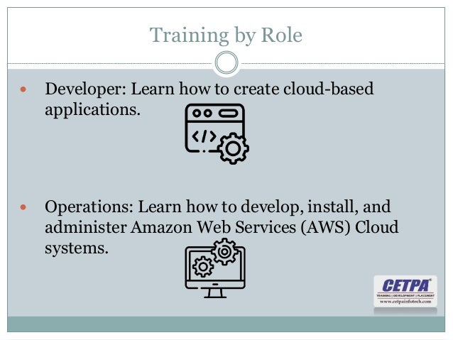 Learn about AWS (Amazon Web Services) | PPTX