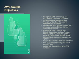 Aws training banglore 5 | PPT