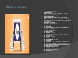 Aws training banglore 6 | PPT | Free Download