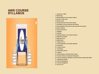 Aws training banglore 7 | PPTX