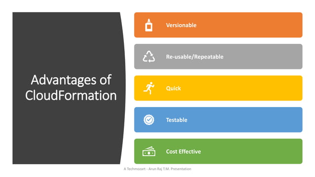 Aws Training Track 8 Cloudformation Pptx