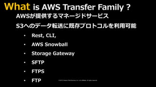 AWS Transfer Family SFTP and FTPS | PDF