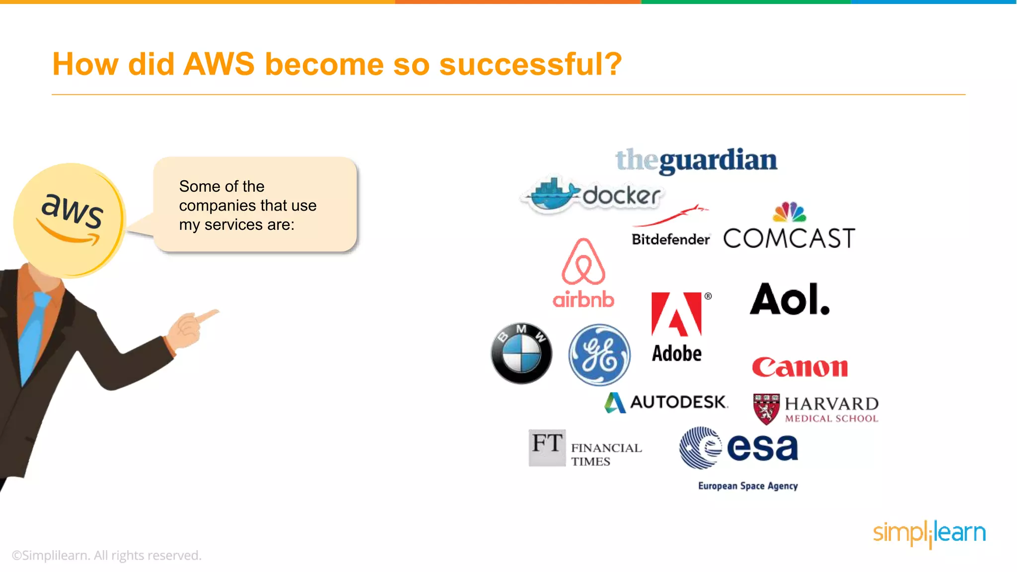 AWS Training For Beginners | AWS Certified Solutions Architect Tutorial | AWS Training ...