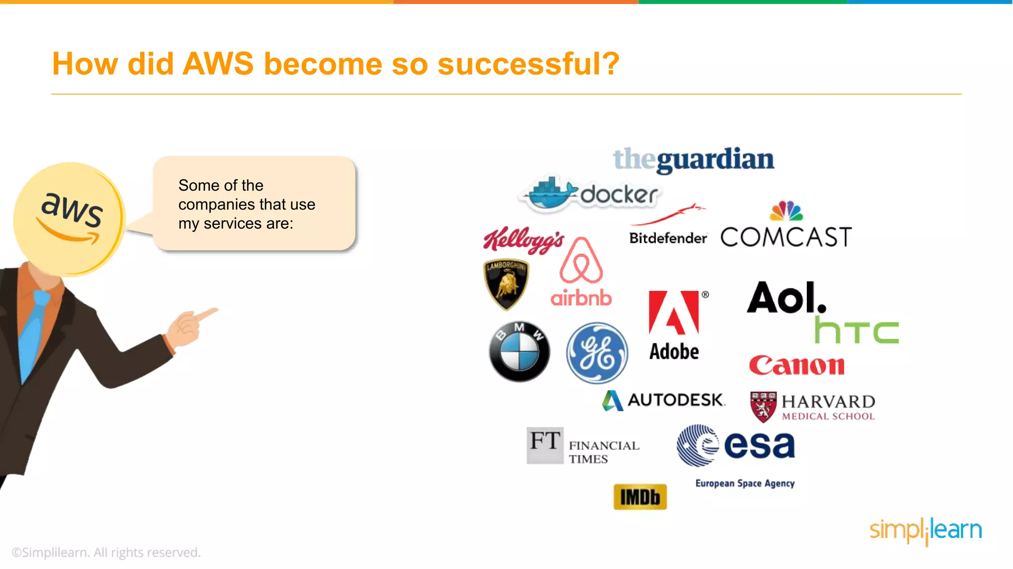 AWS Training For Beginners | AWS Certified Solutions Architect Tutorial | AWS Training ...