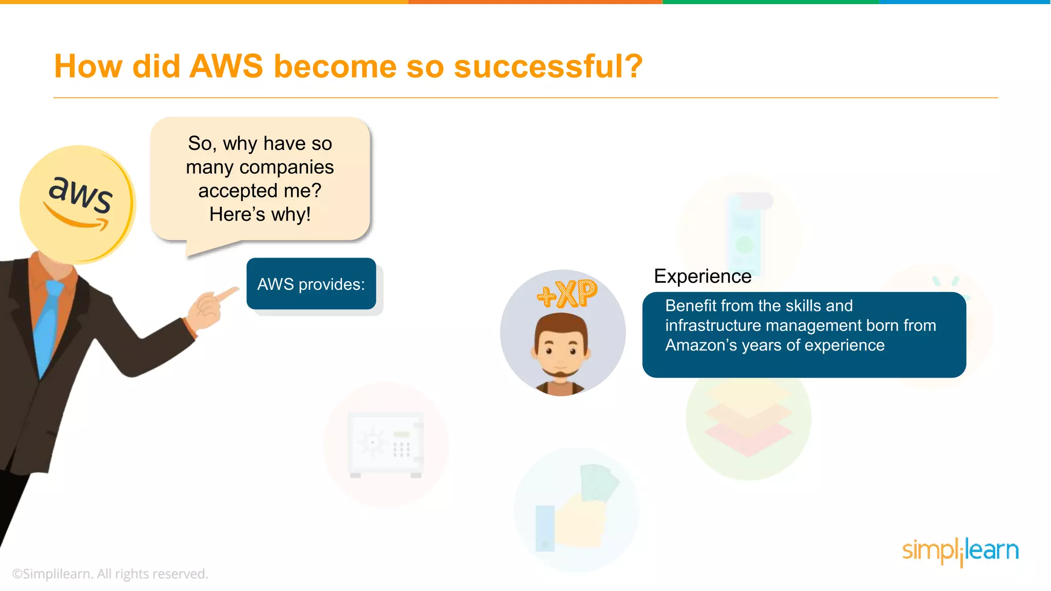 AWS Training For Beginners | AWS Certified Solutions Architect Tutorial | AWS Training ...