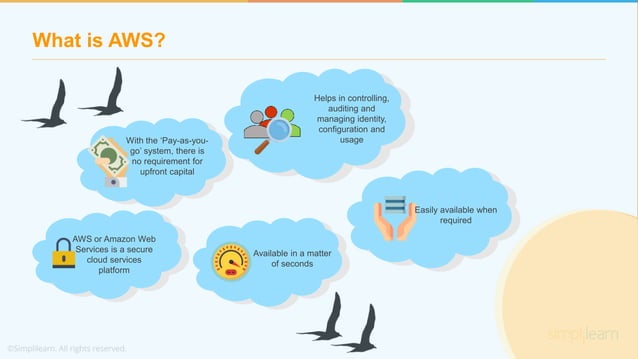 AWS Training For Beginners | AWS Certified Solutions Architect Tutorial ...