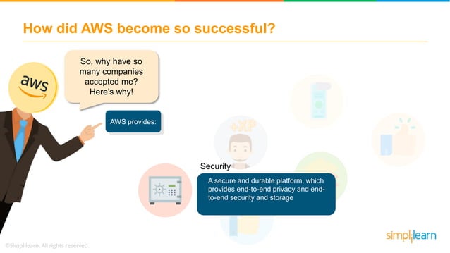 AWS Training For Beginners | AWS Certified Solutions Architect Tutorial | AWS Training ...