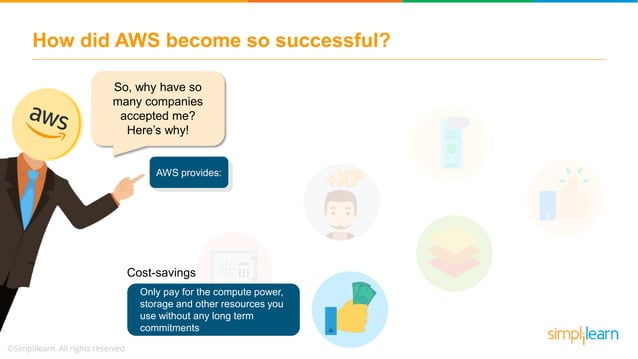 AWS Training For Beginners | AWS Certified Solutions Architect Tutorial | AWS Training ...