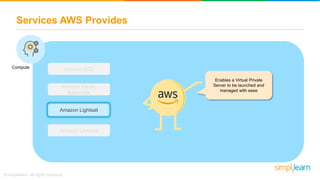 AWS Training For Beginners | AWS Certified Solutions Architect Tutorial ...