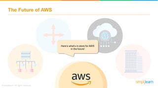 AWS Training For Beginners | AWS Certified Solutions Architect Tutorial ...