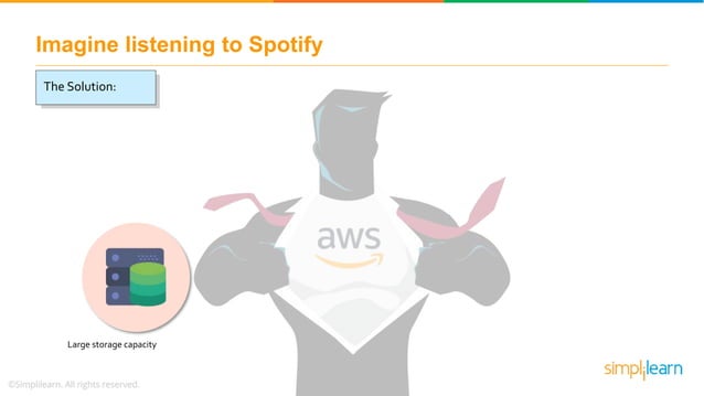 AWS Training For Beginners | AWS Certified Solutions Architect Tutorial ...