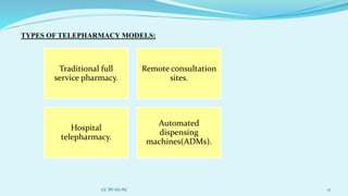 Telepharmacy | PPTX