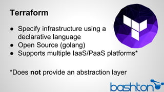 Infrastructure as code with Terraform | PPT