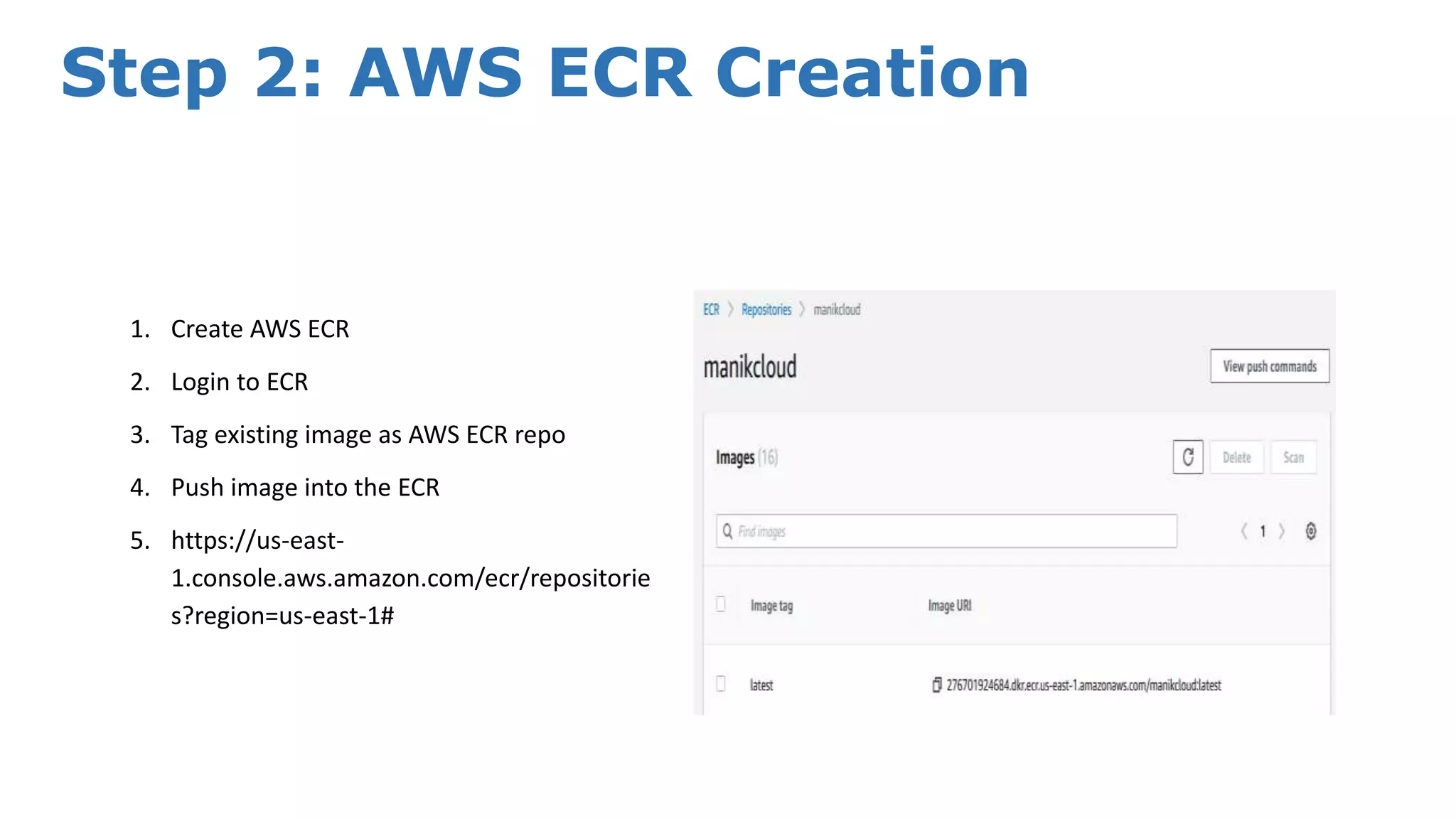 Aws Ecs Copilot Devops Presentation Ppt