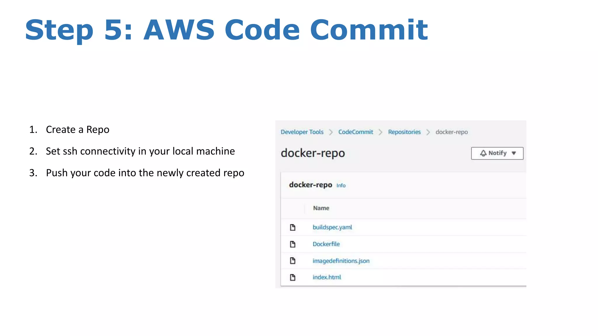 Aws Ecs Copilot Devops Presentation Ppt 