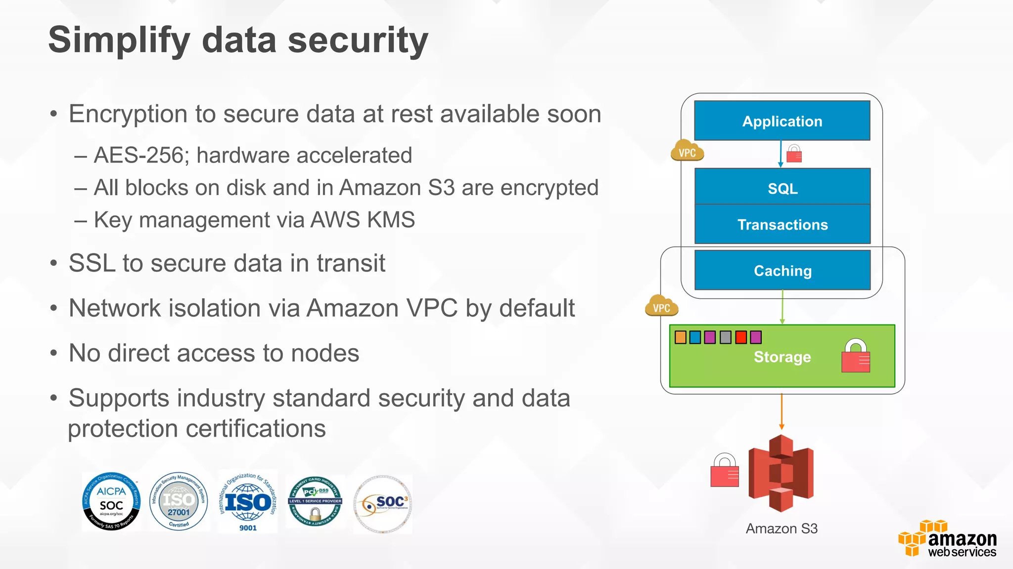 Amazon Aurora: Amazon’s New Relational Database Engine | PDF | Databases | Computer Software and ...