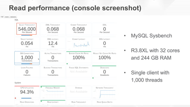 Amazon Aurora: Amazon’s New Relational Database Engine | PDF | Databases | Computer Software and ...