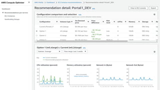AWS Compute Optimizer를 활용한 비용 효율적인 EC2 인스턴스 구성 - 윤석찬 :: AWS Unboxing ...