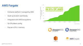 Aws user group #01 lets talk serverless | PPT